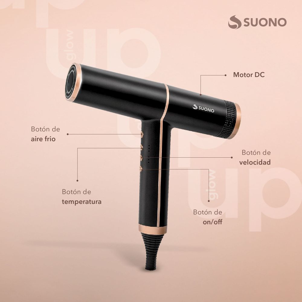 Combo Beauty Suono 2 en 1 Planchita + Secador de Pelo